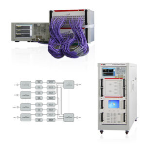 MIMO Test Systems – Signal Solutions